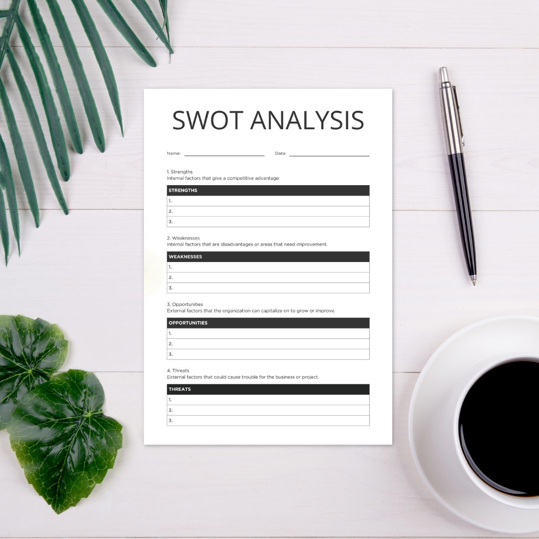 SWOT Analysis Template - WorkWell Spaces